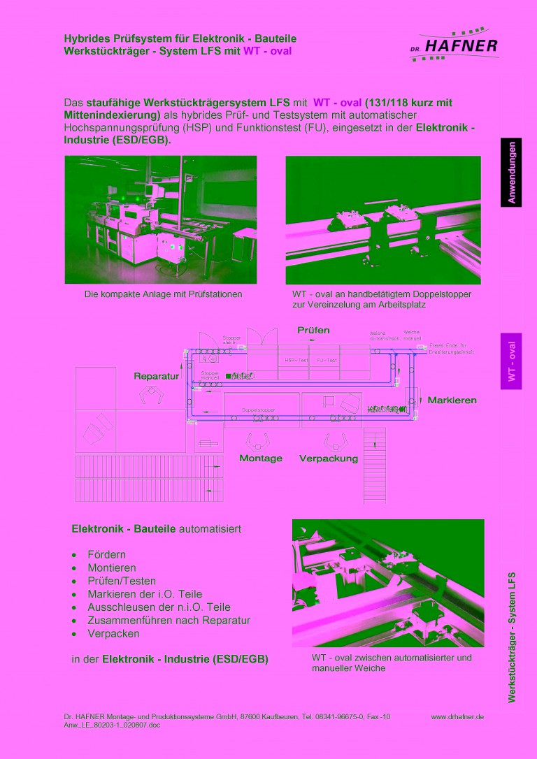 Anwendungsbeispiele | Dr. HAFNER Beratung und Planung für Automation